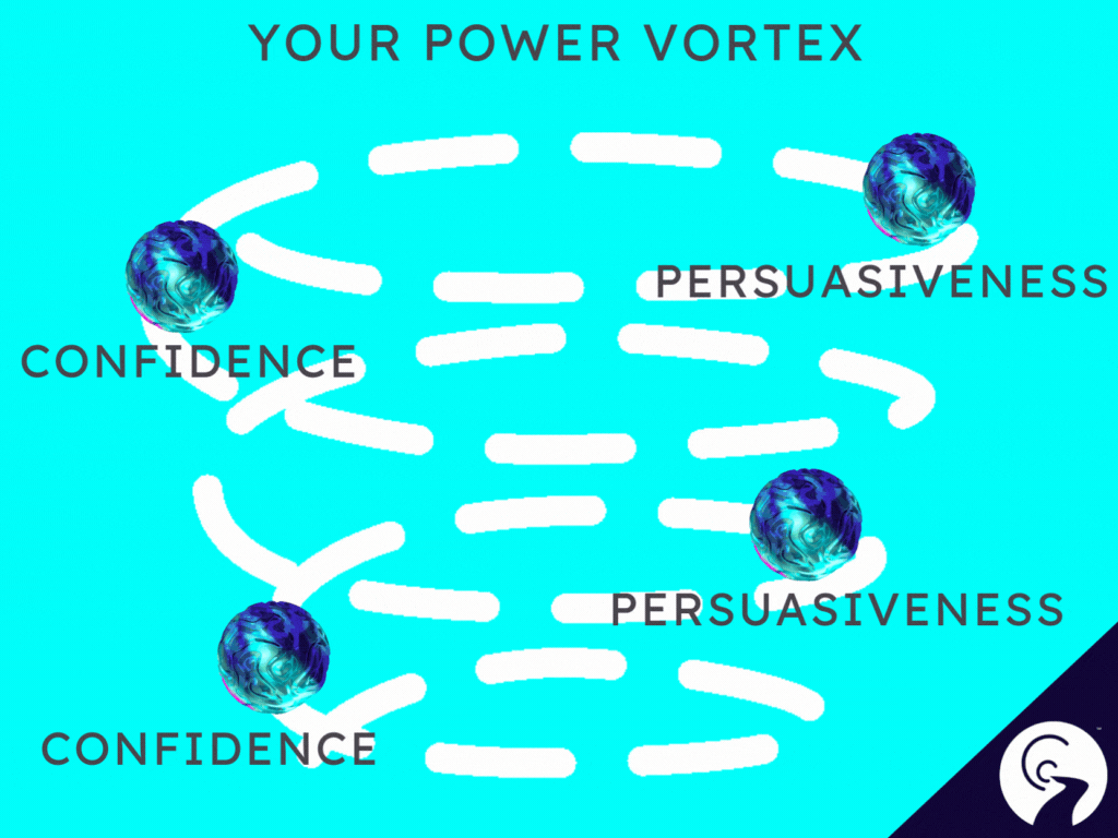 The Power Vortex (How 2 Skills Can Change Your Life) - CreatorCavern